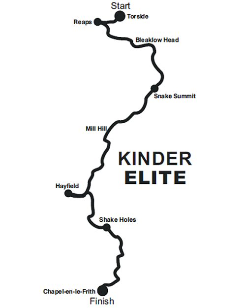 The Kinder | Home